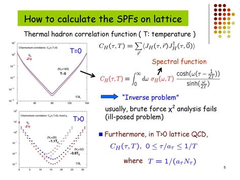 Quarkonium States At Finite Temperature Ppt Download