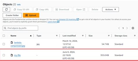 Aws Sdk For Java Geeksforgeeks