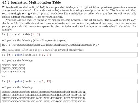 Solved 452 Formatted Multiplication Table Write A Function