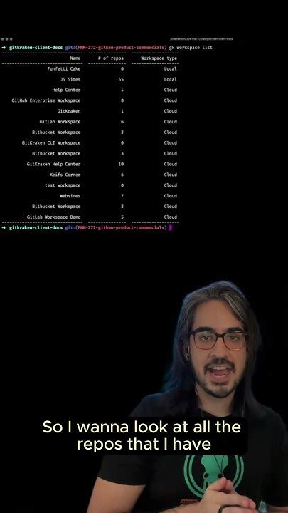 😮‍💨 Want An Easier Way To Execute Batch Commands 🖥️ Workspaces Youtube