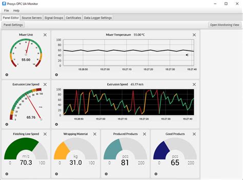 解读hmi监控软件 Prosys Opc Ua Monitor 知乎