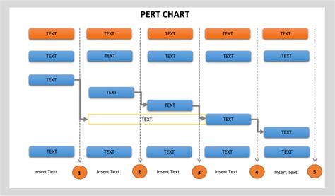 Unique Pert Excel Template Weekly Shift Schedule