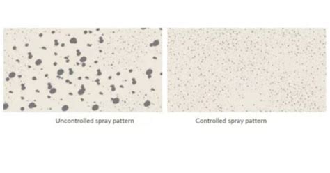 Low Viscosity Sprayable Lecithin