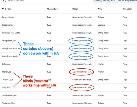 Tuya Cover Not Working With 2021 11 Configuration Home Assistant