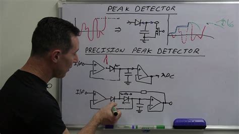 Phase Detector Circuit Using Op Amp