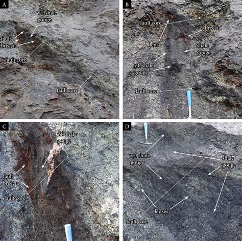 Fault Core Architectures At Different Points In The Konusdalen West Download High