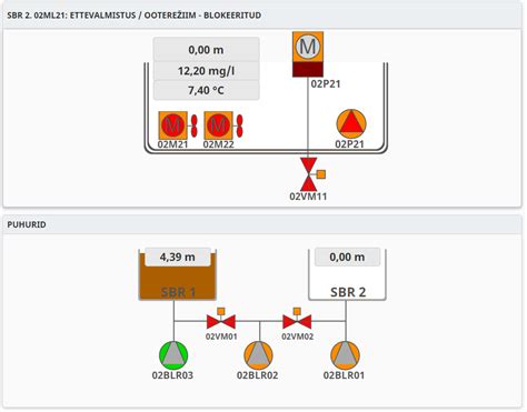 Ignition Perspective Symbol Factory Animation Ignition Inductive Automation Forum