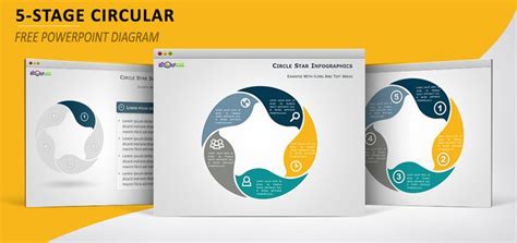 Stages Circular PowerPoint Diagram Showeet Powerpoint Diagram Free Chart