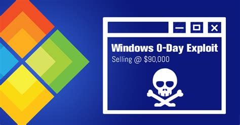 Hackers Selling Unpatched Microsoft Windows Zero Day Exploit For