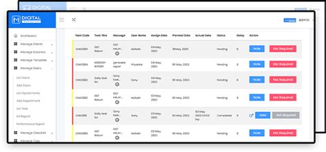 About Us Mi Digital Autopilot