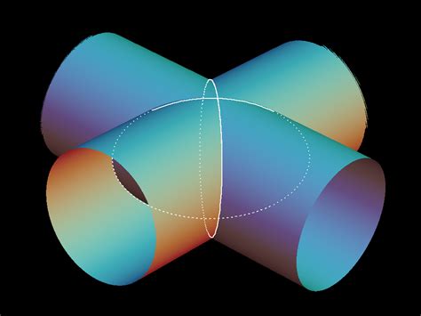 Intersection Of Two Cylinders