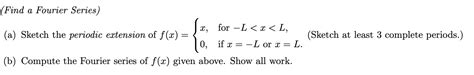 Solved Find A Fourier Series A Sketch The Periodic Chegg Com