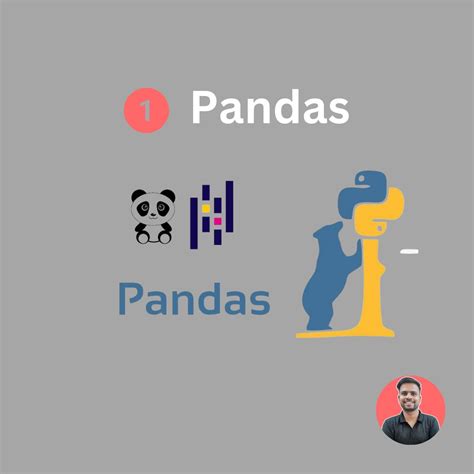 Sonu Gupta On Linkedin Pythonprogramming Dataanalysis Interviewtips Datacareers Datadriven