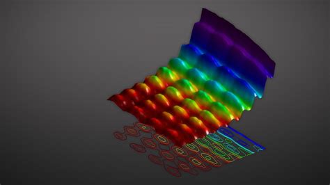 The First Ever Photograph Of Light As Both A Particle And Wave Epfl