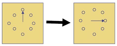Pushdown Automata Operation Push And Pop With Example Engineers Portal