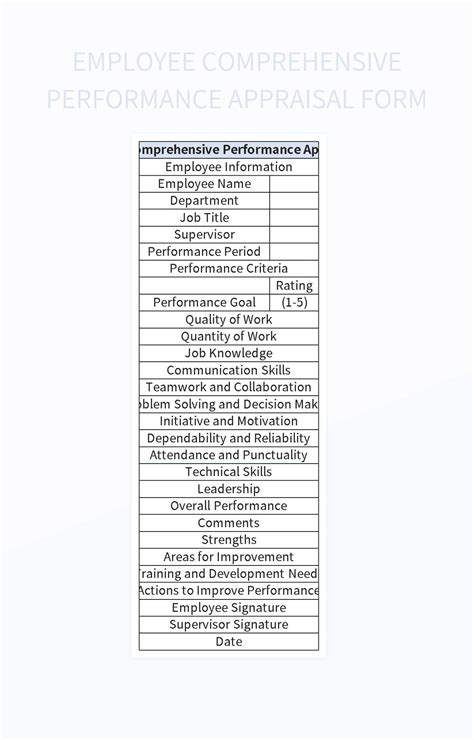 Comprehensive Evaluation System For Multifunctional Employee