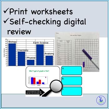 Graphs And Data Graphing Lesson For Science Class By Mrs T S Lab