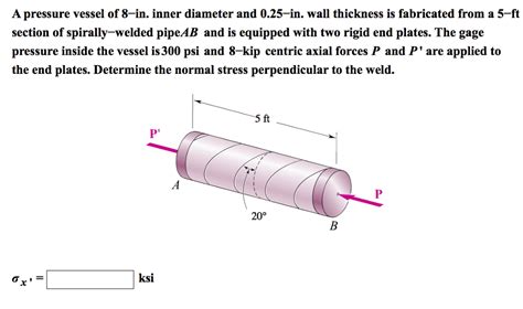 The Passive Biomechanics Of Human Pelvic Collecting OFF
