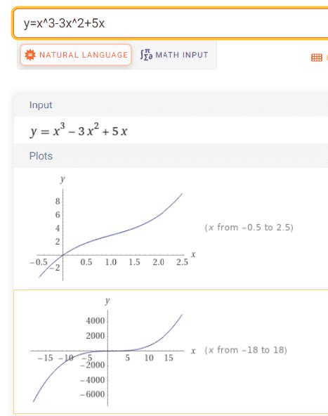 Find The Sum Of Two Real Numbers Solve A B With Given Equations Physics Forums