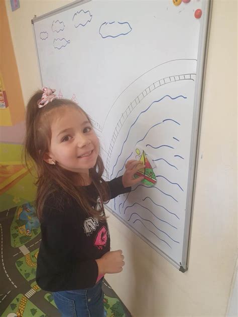 Педагогическа ситуация по Образователно направление Околен свят на тема По земя във въздуха и