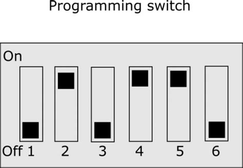 VEX Robotics Hexbug Spider Beyond The Basics Reviews RobotShop Community