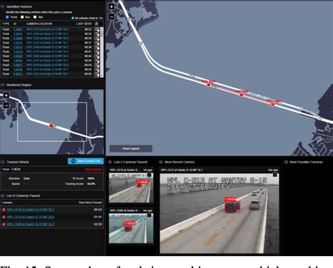 Scalable And Real Time Multi Camera Vehicle Detection Re