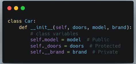 💡 Python Tip Public Vs Protected Vs Private Variables Encapsulation