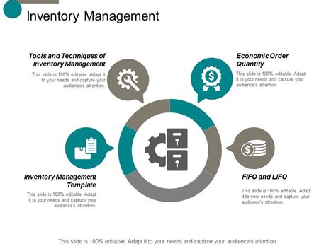 Inventory Management Ppt Powerpoint Presentation Slides Graphics