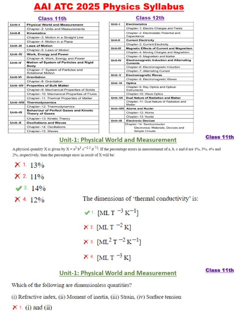 Aai Atc Physics Syllabus With Topic Wise Pyq Pdf Electromagnetism Electromagnetic Radiation