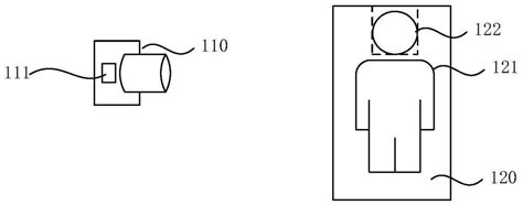 Image Acquisition Method And Device Electronic Equipment And Computer