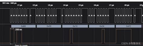 Stm32之cubemx学习笔记（7）spi驱动oled及其优化oled Spi Csdn博客