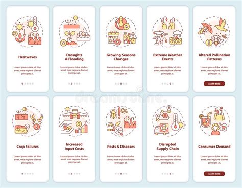 Walkthrough Heatflation With Linear Icons Stock Illustration Illustration Of Disease