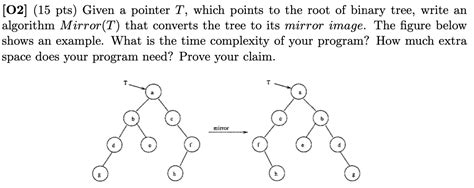 Solved Given A Pointer T Which Points To The Root Of Binary