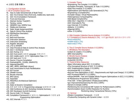 Ppt Gnu Compiler Collection Powerpoint Presentation Free Download Id5506117