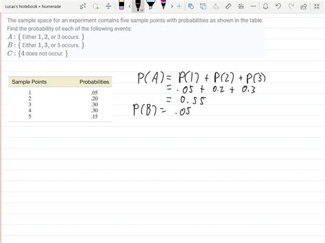 ⏩solved the sample space for an experiment contains five sample… numerade