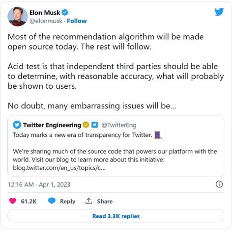 Manoj Varma On Linkedin Socialmedia Content Twitter Github