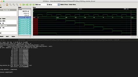 100daysofrtl Fpga Rtldesign Digitaldesign Hardwareprogramming