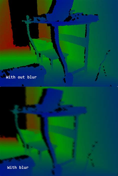 Interpolation Of Data Stored As An Array Virtual Sandbox Project