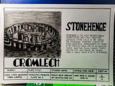 What Is Plates In Architecture At John Miguel Blog