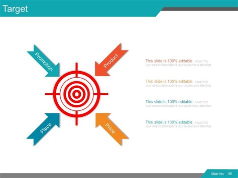 segmentation targeting and positioning model powerpoint presentation