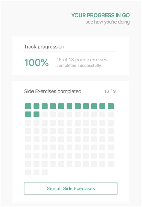 Github Mbiagettimy Exercism Go Track Collect All My Exercises In Go