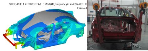 Modal Analysis And Experimental Results Of Body In White Download Scientific Diagram