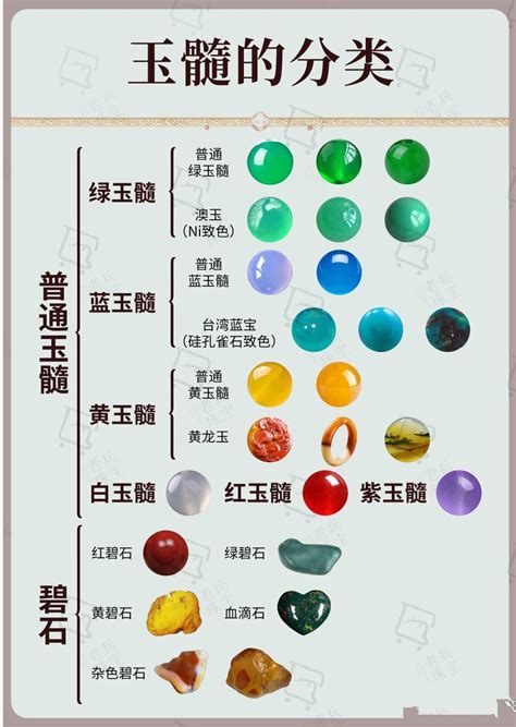 黄玉髓的寓意 黄玉和黄玉髓区别