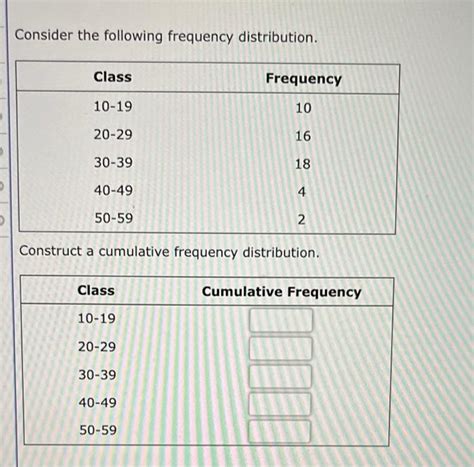 solved consider the following frequency distribution