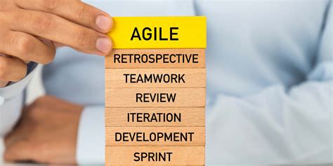 Agile Marketing Benefits And Strategies Cc Atlanta