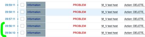 Zabbix Multiple Trigger Firing Issue Zabbix Forums