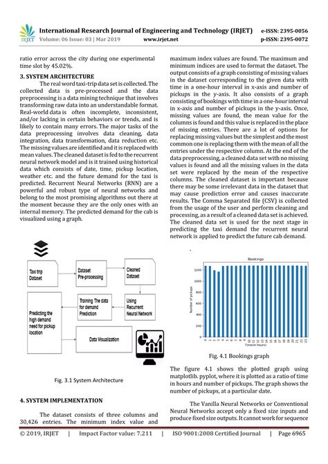 Irjet Prediction Of Cab Demand Using Machine Learning Pdf Computer Networking Computing