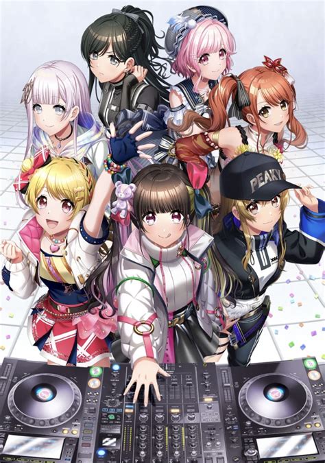 An Image Of Some Anime Characters With Dj Equipment
