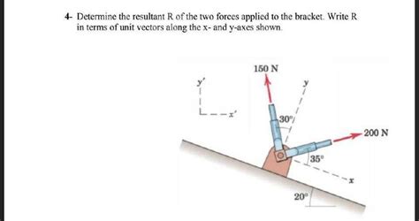 Solved 4 Determine The Resultant R Of The Two Forces Chegg Com