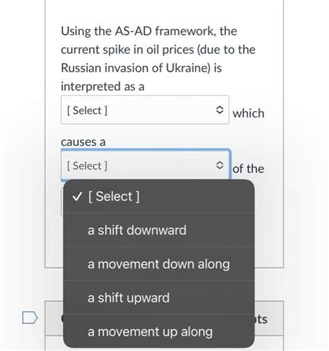 solved using the as ad framework the current spike in oil